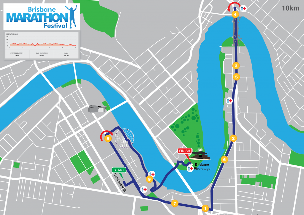 Course Maps