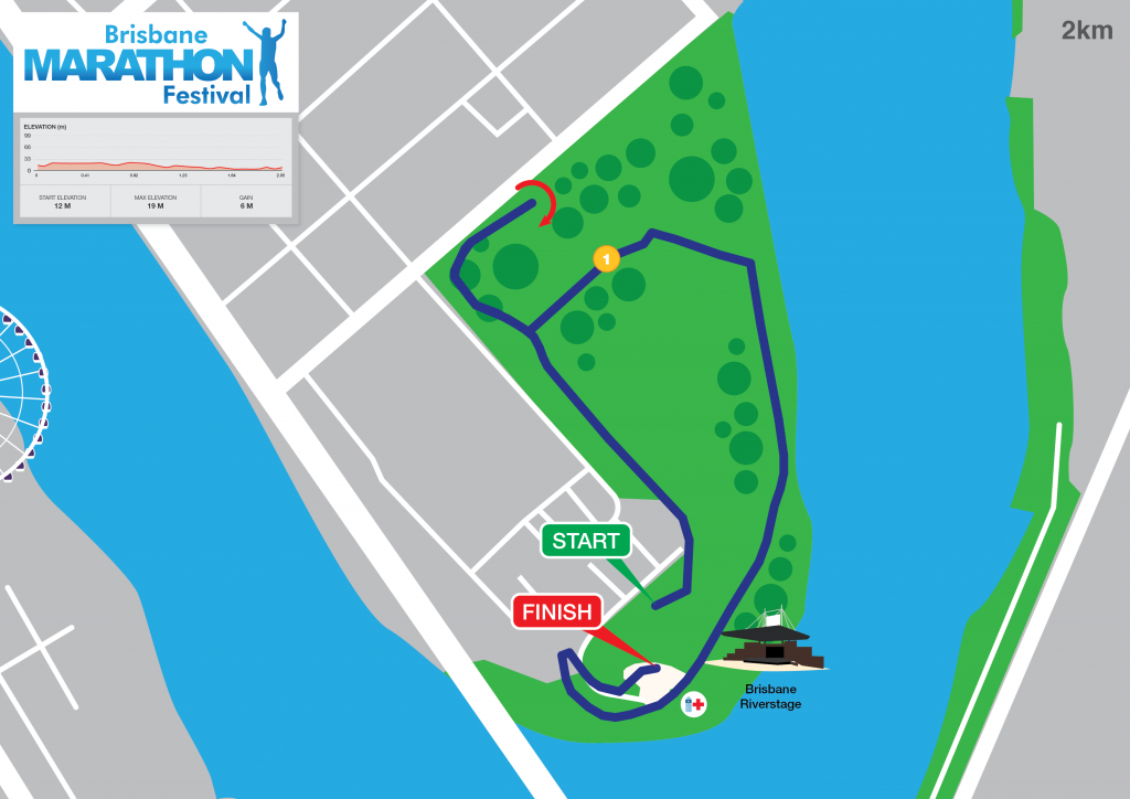Course Maps