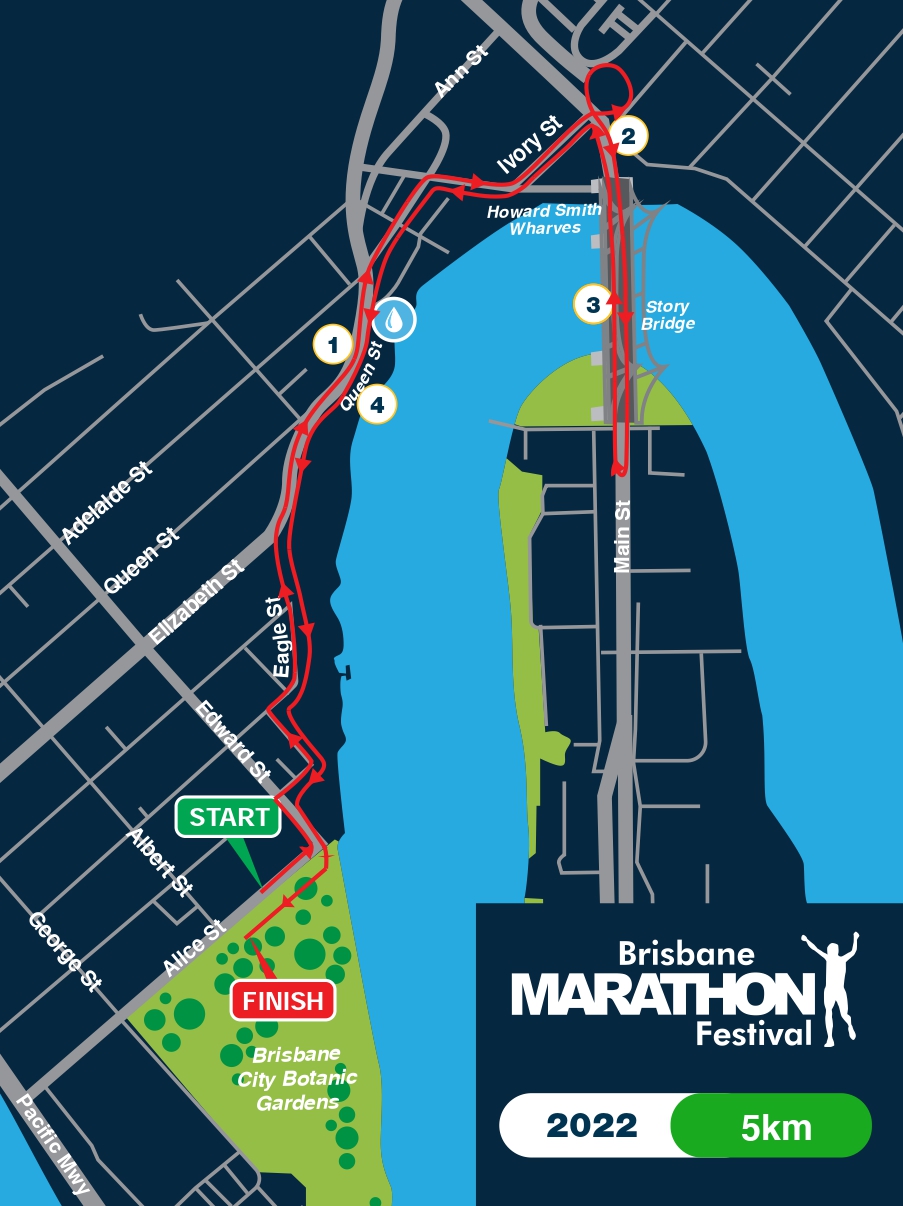 Course Maps